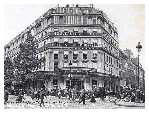 Le centre commercial, un modèle à réinventer ? – Groupe BC2