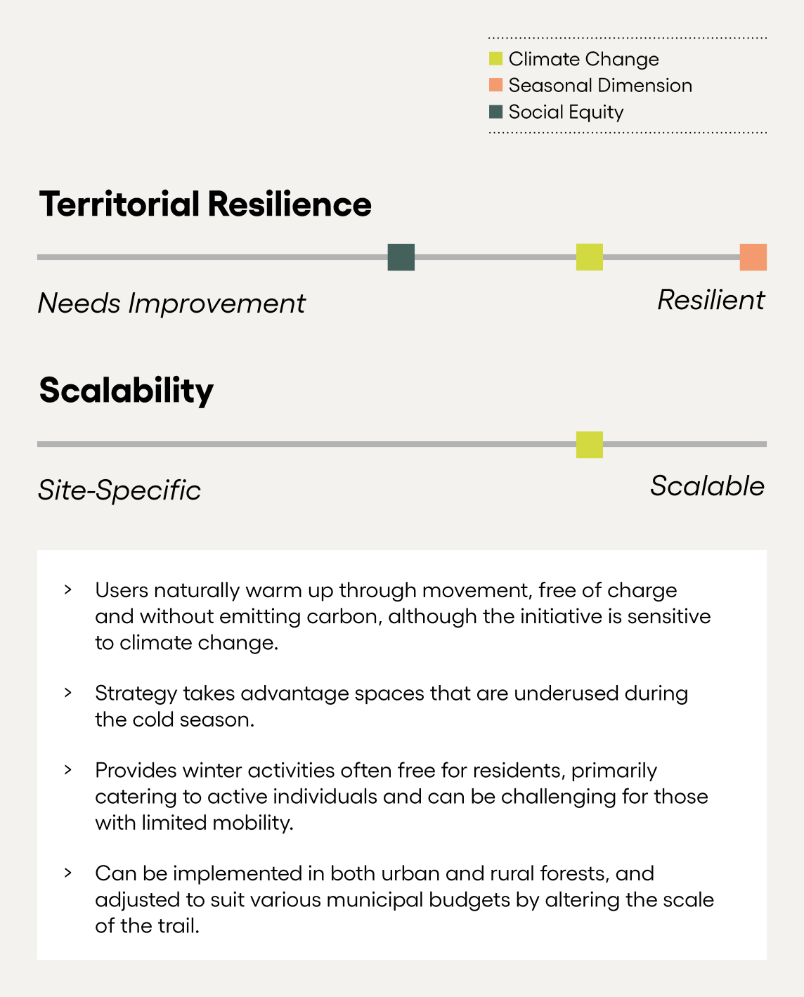 Embracing Winter, Enjoying the Cold – Groupe BC2